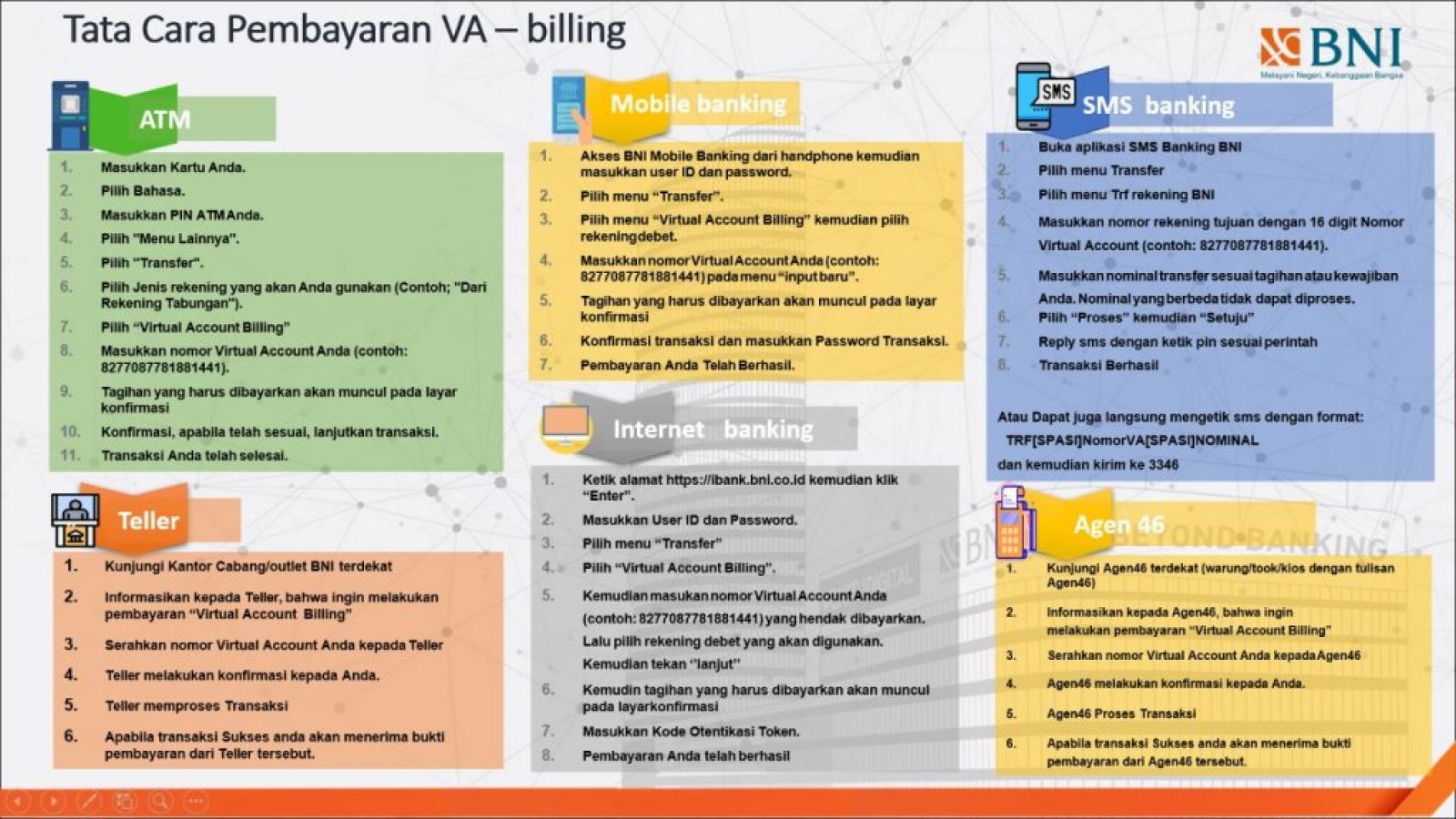 Pelatihan UNIMAR AMNI Semarang – Pelatihan UNIMAR AMNI Semarang